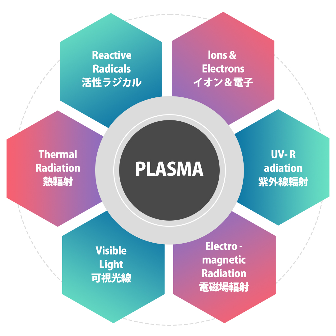 JK beauty Cell Clinic