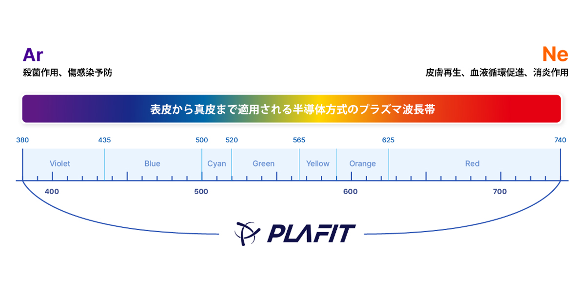 JK beauty Cell Clinic