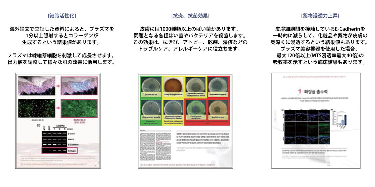 JK beauty Cell Clinic