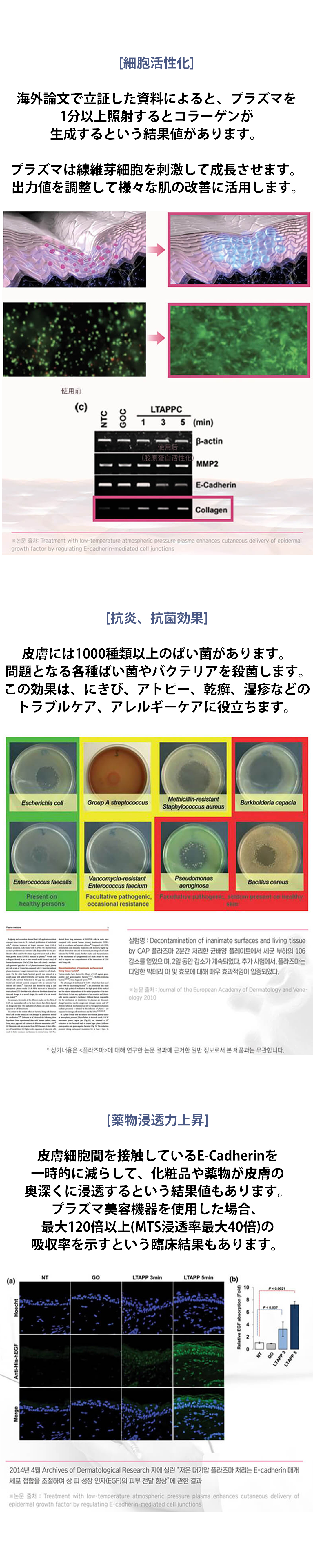 JK beauty Cell Clinic